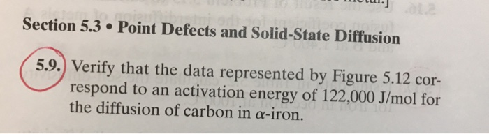 Solved Section 5.3 Point Defects and Solid-State Diffusion | Chegg.com