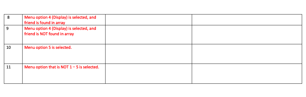 Solved Use the attached template to create a test plan for | Chegg.com