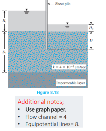Solved You need to calculate ALso the q , imax and | Chegg.com