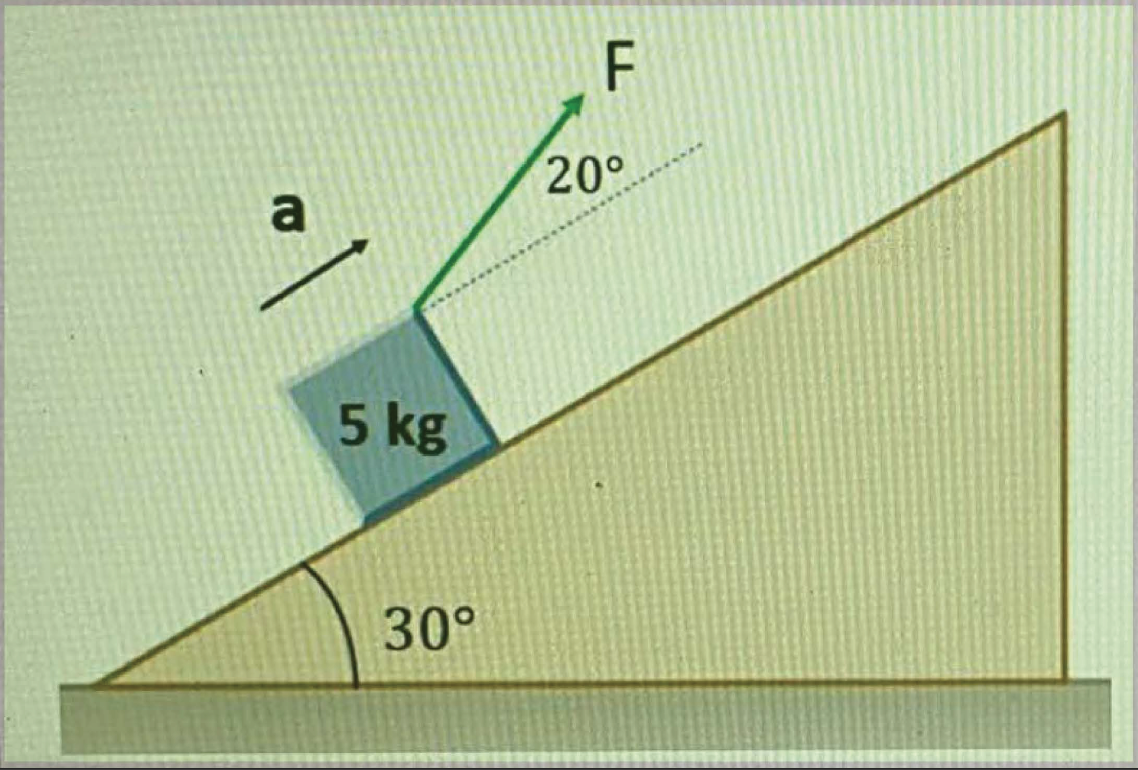 Solved A 50 N force is pulling a 5 kg box up an incline as | Chegg.com