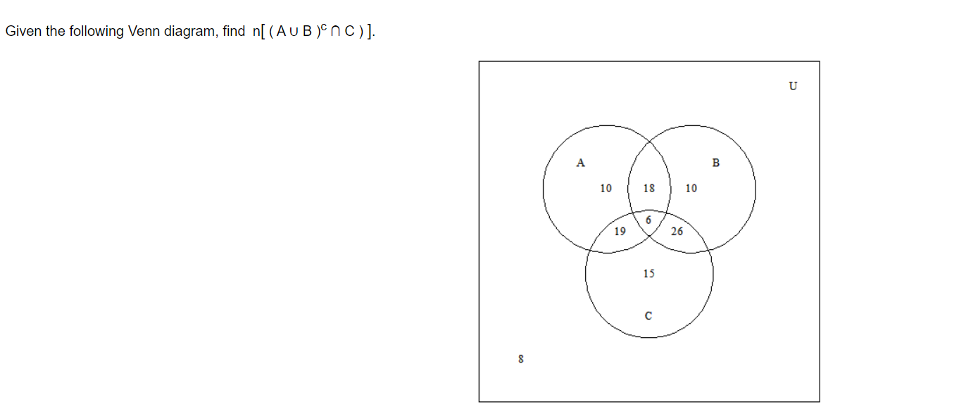 Given the following Venn diagram, find | Chegg.com