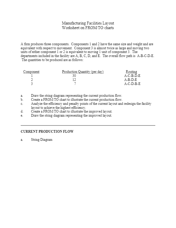 Solved Manufacturing Facilities Layout Worksheet on FROM TO | Chegg.com