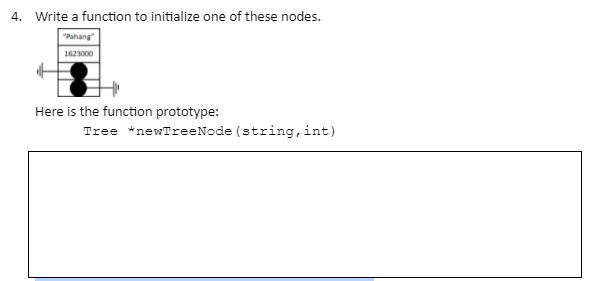 Solved 4. Write a function to initialize one of these nodes. | Chegg.com