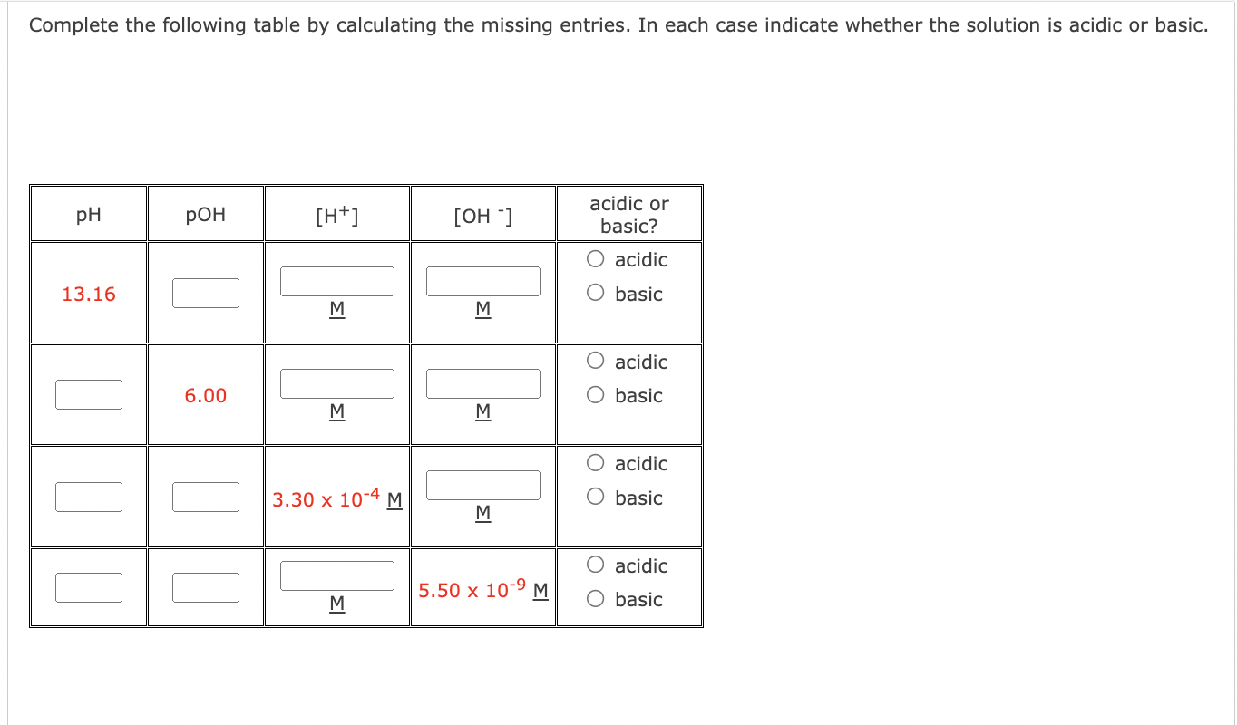 Solved Complete the following table by calculating the | Chegg.com
