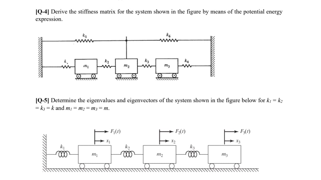 Solved [Q-4] ﻿Derive the stiffness matrix for the system | Chegg.com