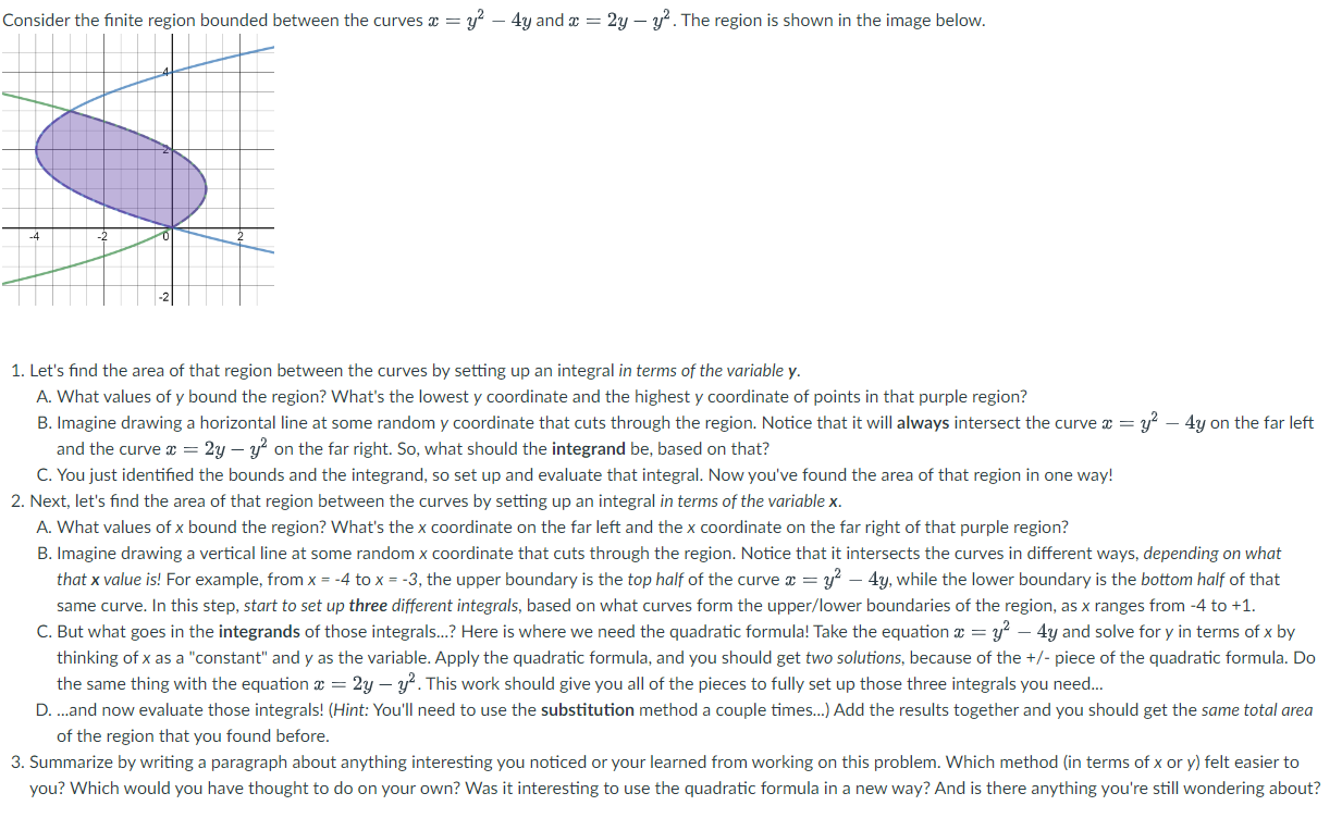 Consider The Finite Region Bounded Between The Curves