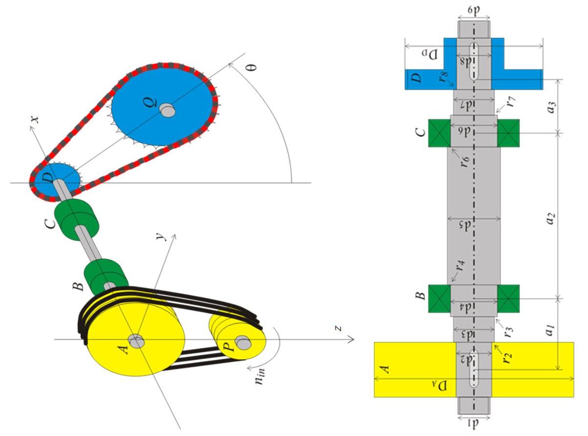 Shaft design In this assignment you will design an | Chegg.com