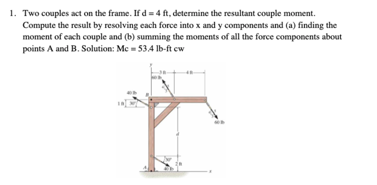 Solved Two couples act on the frame. If d=4ft, determine the | Chegg.com