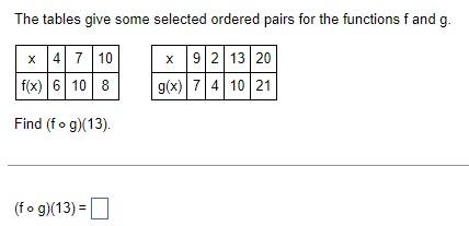 Solved The tables give some selected ordered pairs for the | Chegg.com