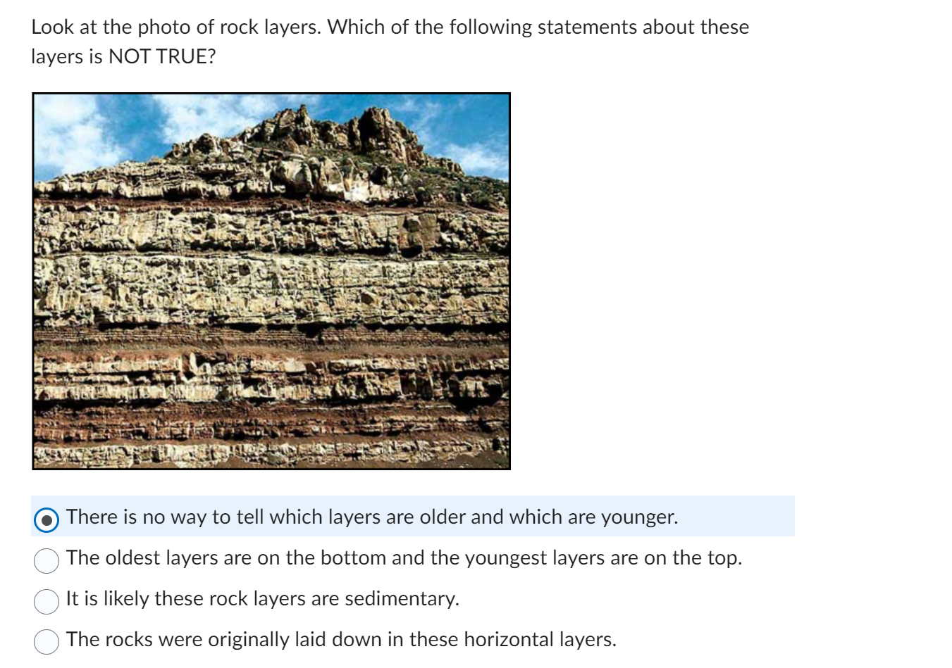 Solved Look at the photo of rock layers. Which of the | Chegg.com