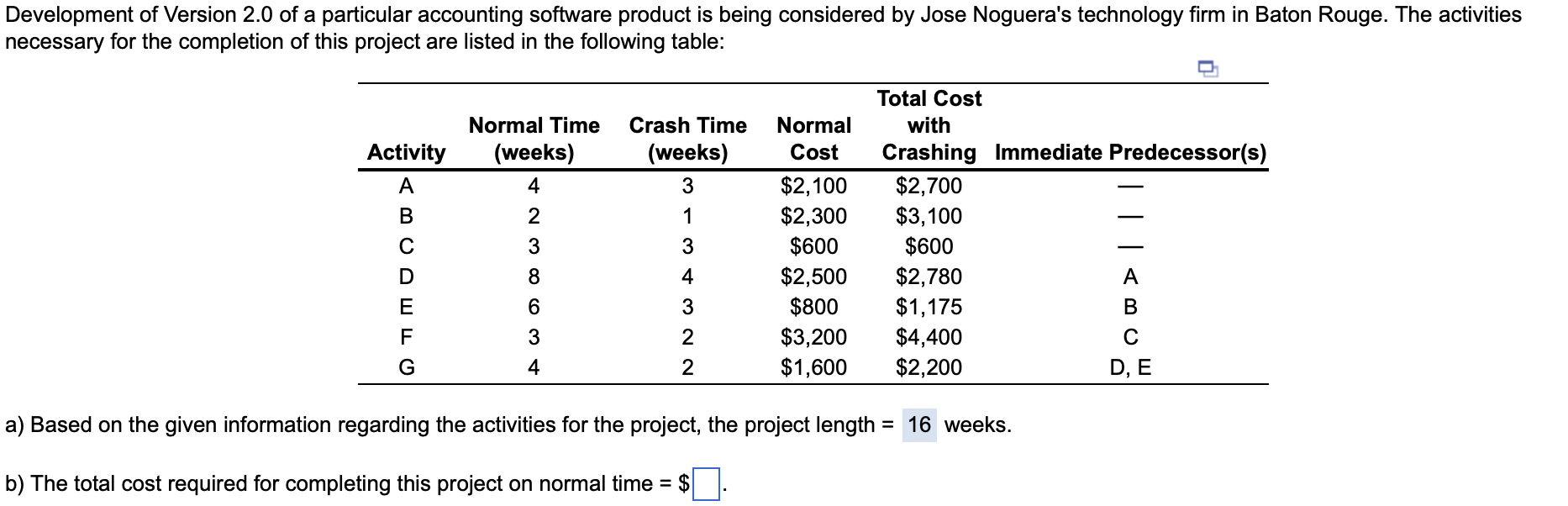 Solved Development of Version 2.0 ﻿of a particular | Chegg.com