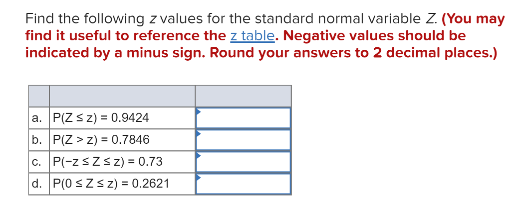 Solved Find the following z values for the standard normal | Chegg.com