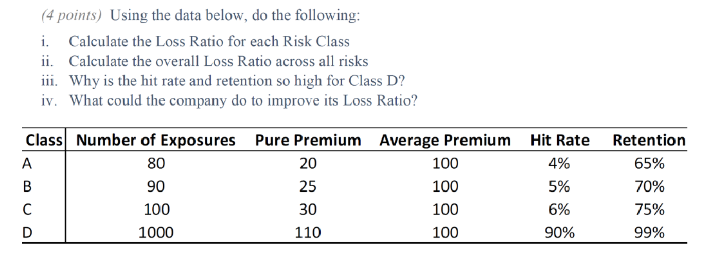 Solved (4 points) Using the data below, do the following: i. | Chegg.com