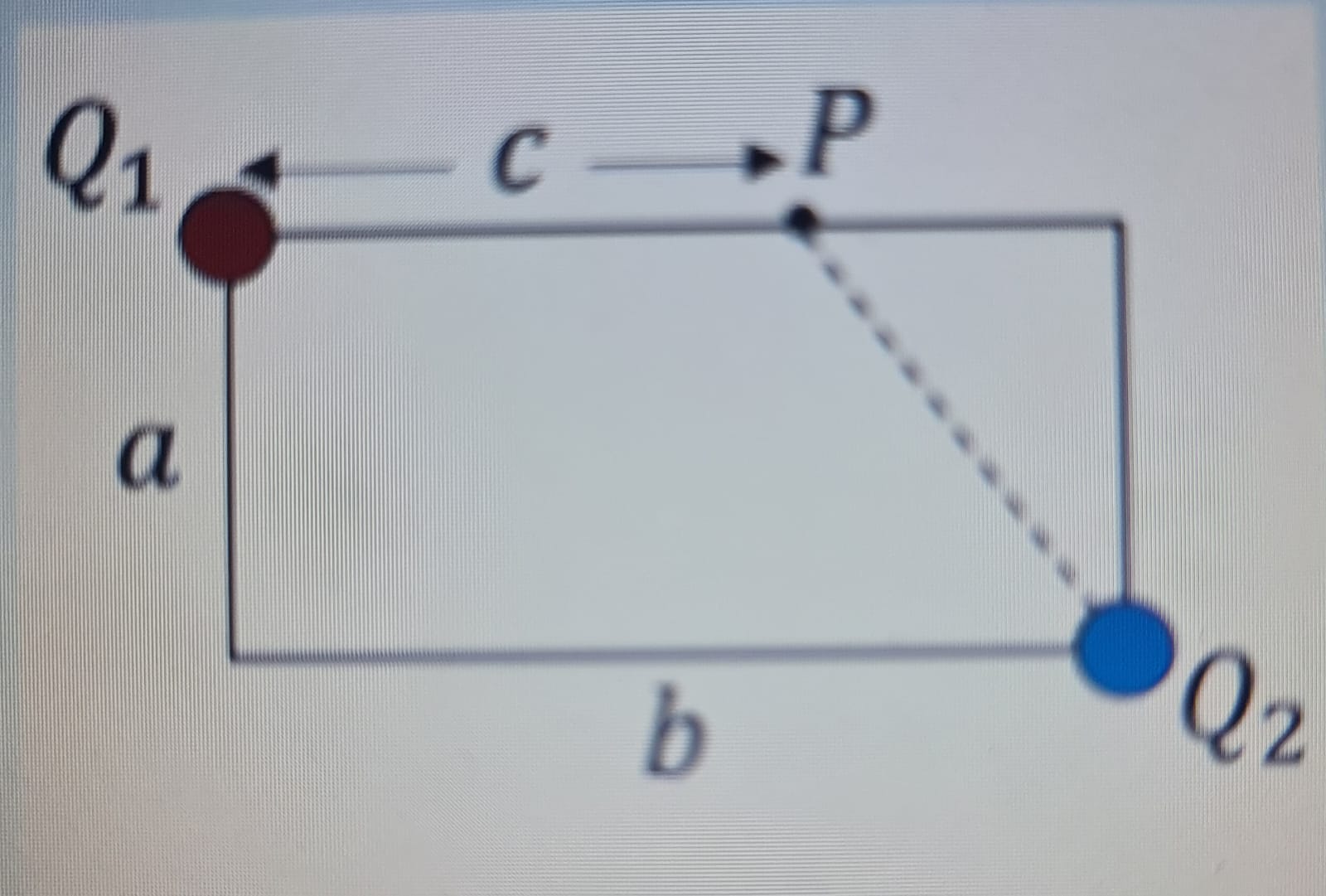 Solved Two charges Q1=8.4μC and Q2=7.2μC are placed on the | Chegg.com
