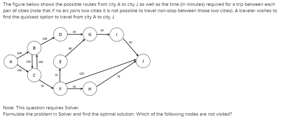 Solved Choices: a. B b. A c. J d. H e. C | Chegg.com