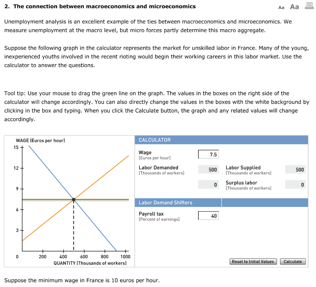 Solved 2. The connection between macroeconomics and | Chegg.com