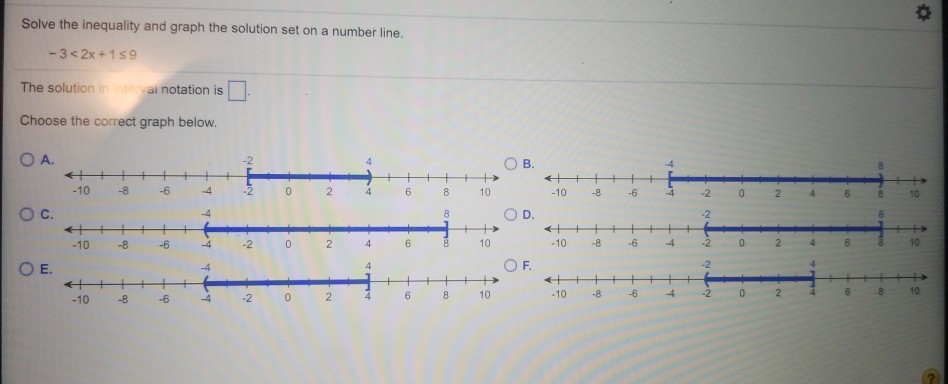 Solved Solve the inequality and graph the solution set on a | Chegg.com