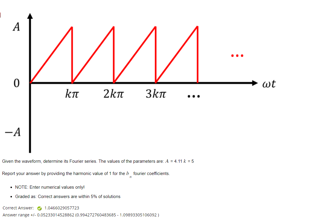 Given The Waveform Determine Its Fourier Series The