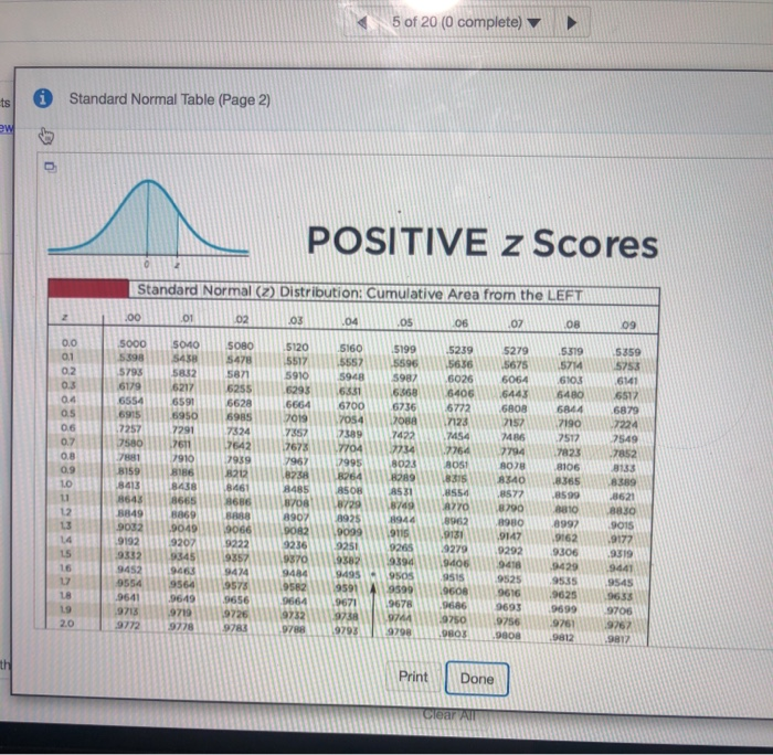 Solved Score: 0 of 1 pt 5 of 20 (0 complete) 6.1.13 Find the | Chegg.com