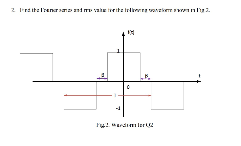 Solved 2. Find the Fourier series and rms value for the | Chegg.com