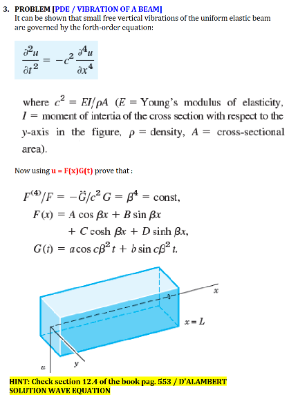 Solved PROBLEM [PDE ?? ﻿VIBRATION OF ﻿A BEAM]It ﻿can be | Chegg.com