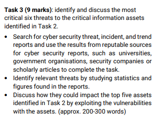 Solved Task 3 (9 marks): identify and discuss the most | Chegg.com