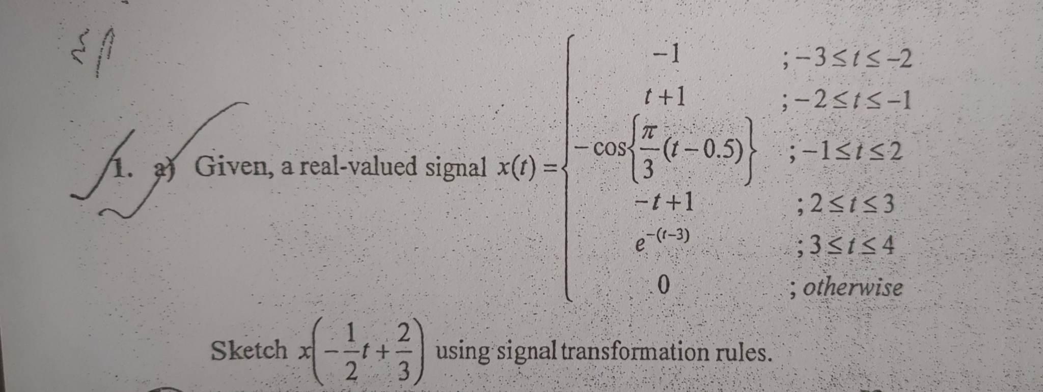 Solved Given, a real-valued signal | Chegg.com