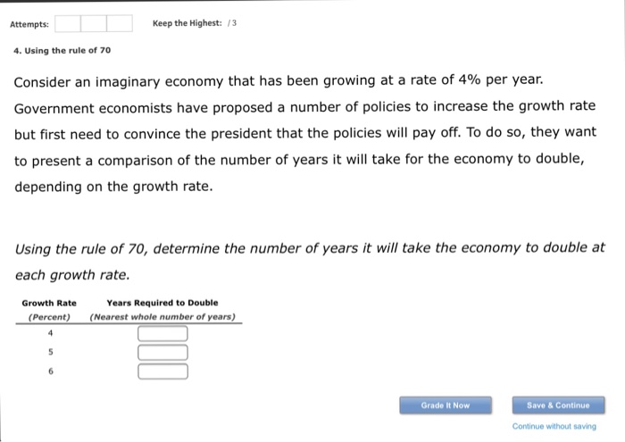 Solved Keep the Highest /4 Attempts: 1. Future and present | Chegg.com Solved Keep the Highest /4 Attempts: 1. Future and present | Chegg.com