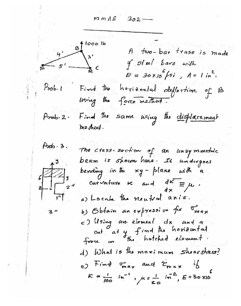 Solved mm AE 302 tooo lb 3 C Probil two-bar truss is made of | Chegg.com