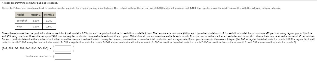 Solved A linear programming computer package is needed. | Chegg.com