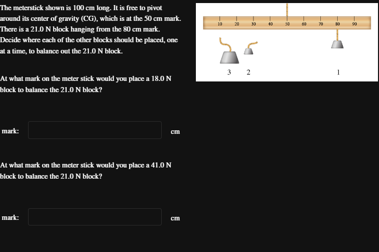 Solved The meterstick shown is 100 cm long. It is free to | Chegg.com