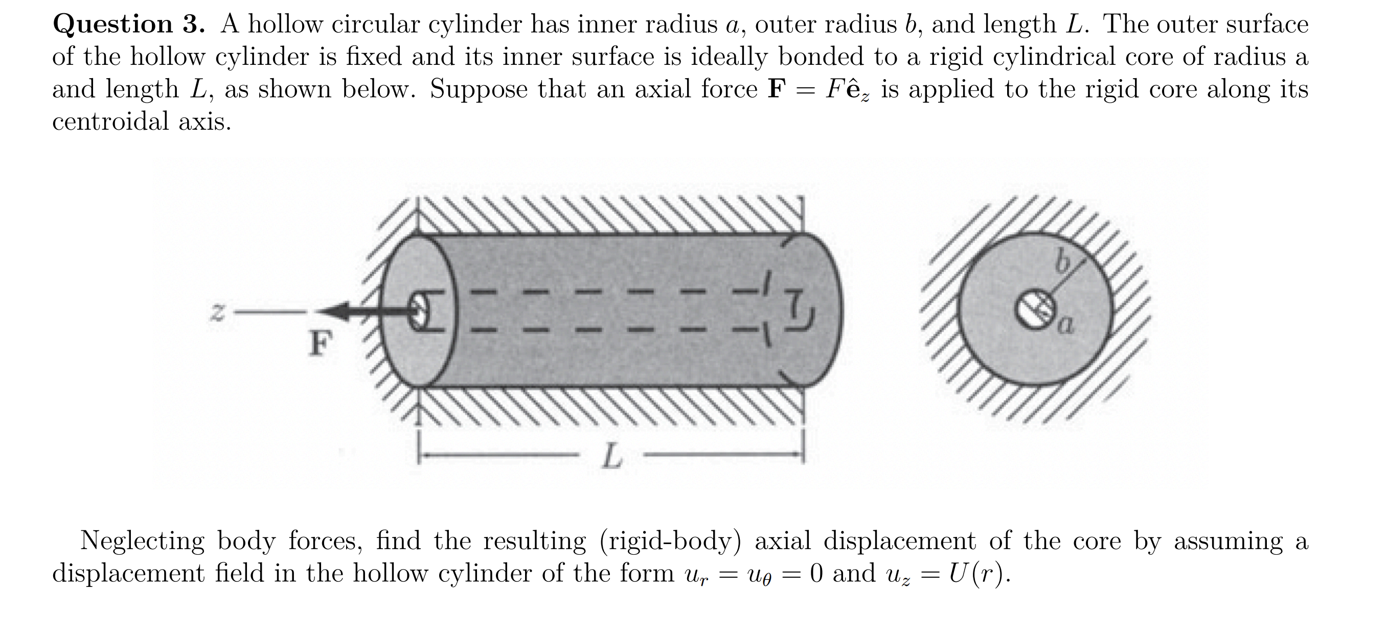 Solved Question 3 A Hollow Circular Cylinder Has Inner Chegg