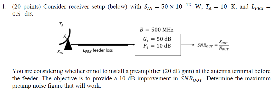 (20 points) Consider receiver setup (below) with | Chegg.com