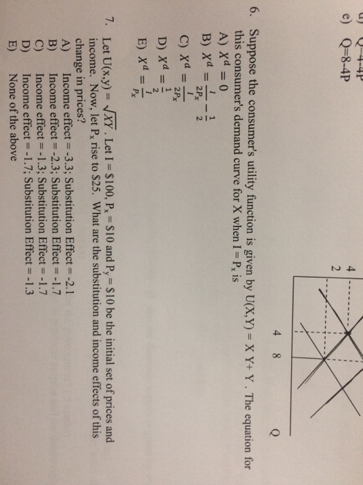 Solved Suppose The Consumers Utility Function Is Given By