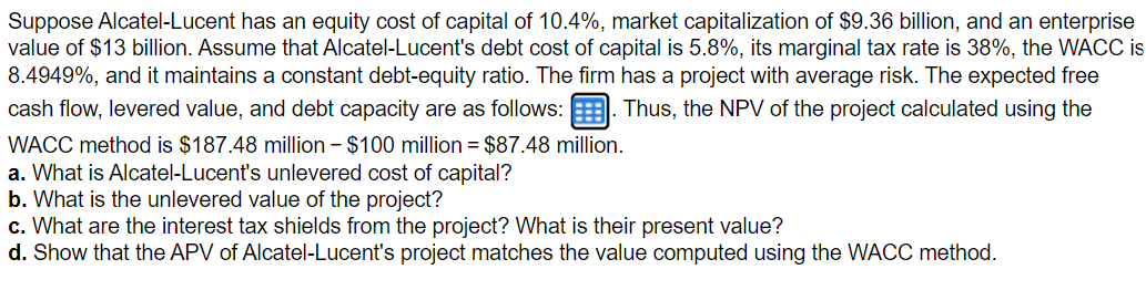 Solved Suppose Alcatel-Lucent has an equity cost of capital | Chegg.com