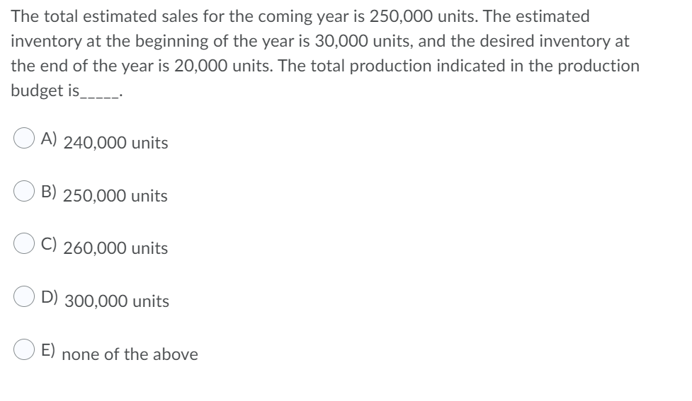 Solved The total estimated sales for the coming year is | Chegg.com