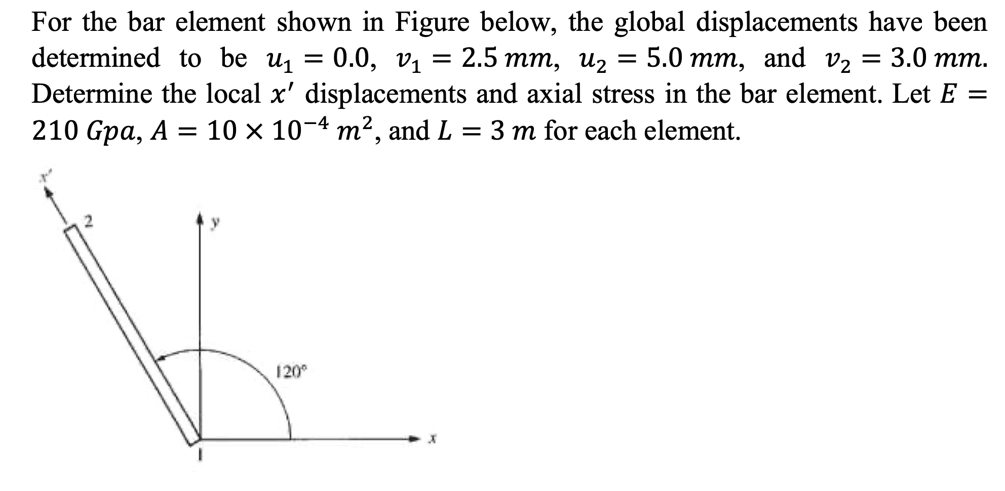 Solved For the bar element shown in Figure below, the global | Chegg.com