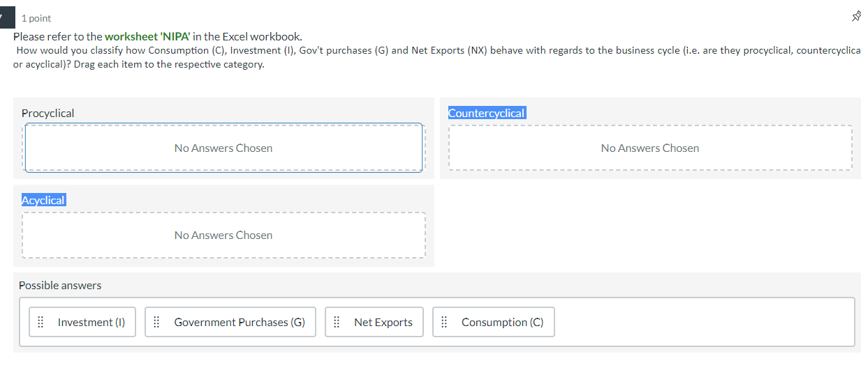 Solved 1 point Please refer to the worksheet 'NIPA' in the | Chegg.com