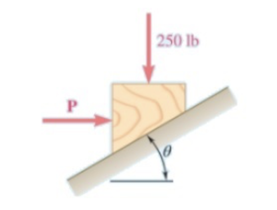 Solved Find the magnitude and direction of the friction | Chegg.com