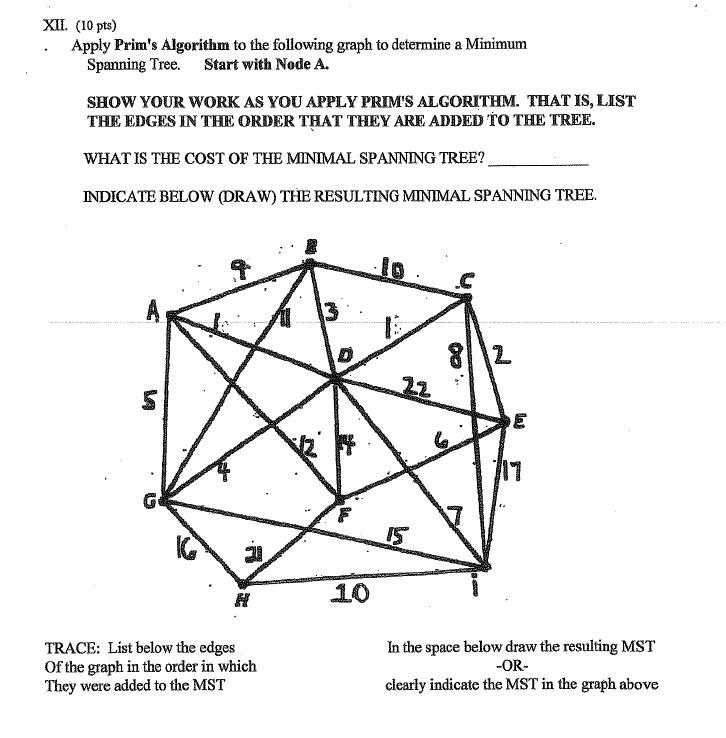 Solved XII. (10 pts) Apply Prim's Algorithm to the following | Chegg.com