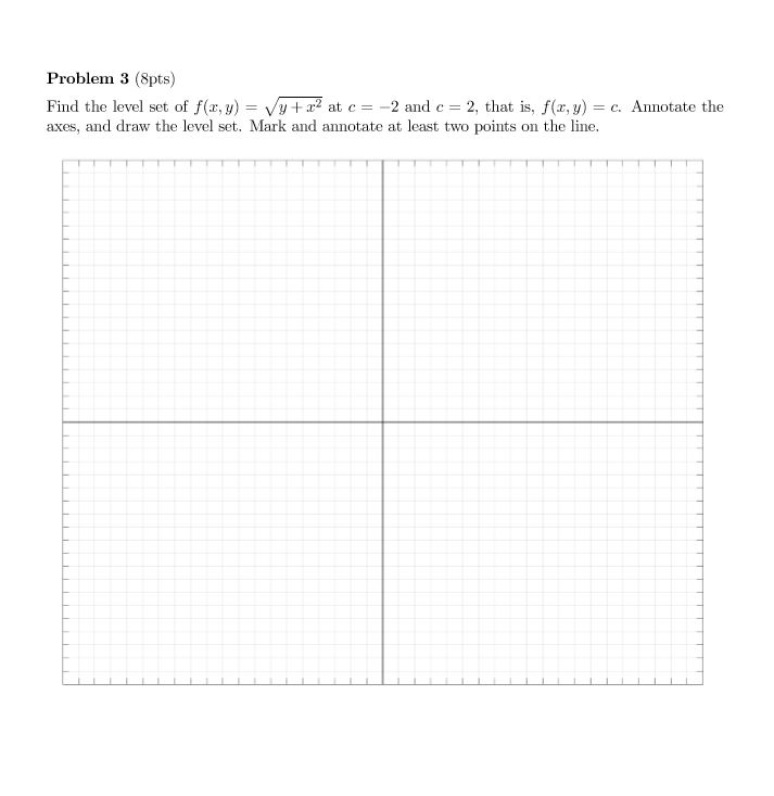 Solved Problem 3 (Spts) Find the level set of f(x,y) = Vy+x2 | Chegg.com Solved Problem 3 (Spts) Find the level set of f(x,y) = Vy+x2 | Chegg.com
