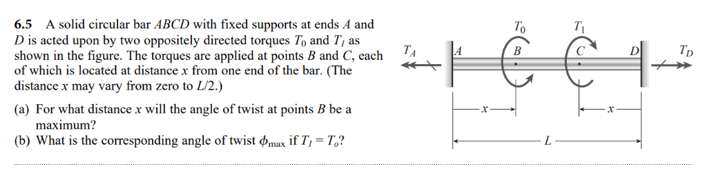 Solved 6.5 A solid circular bar ABCD with fixed supports at | Chegg.com