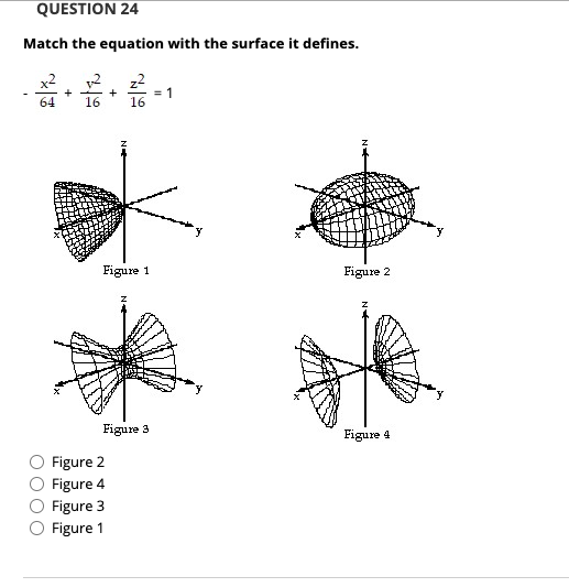 Solved Identify the type of surface represented by the given | Chegg.com