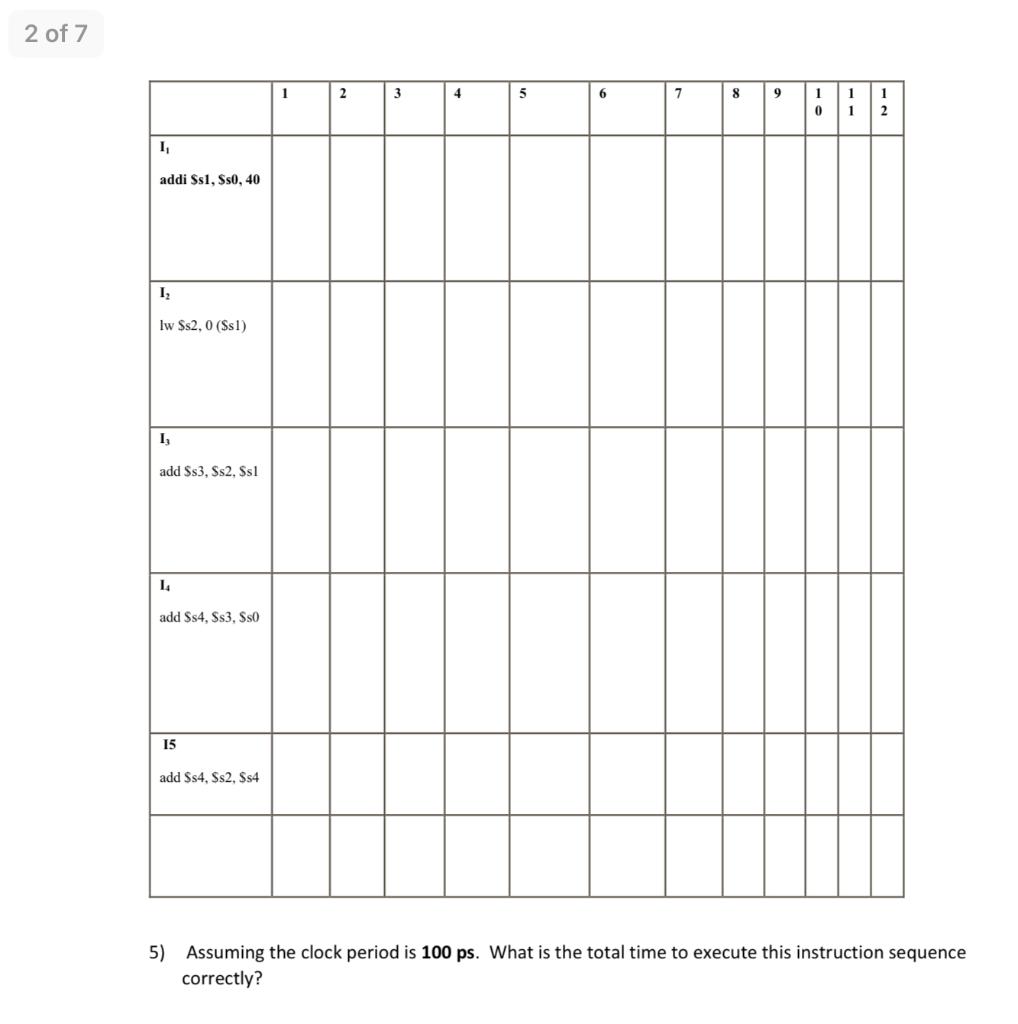 Solved Consider the following instruction sequence for a | Chegg.com
