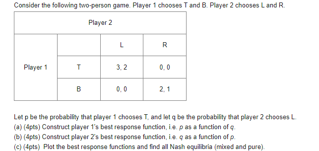 Solved Consider the following two-person game. Player 1 | Chegg.com