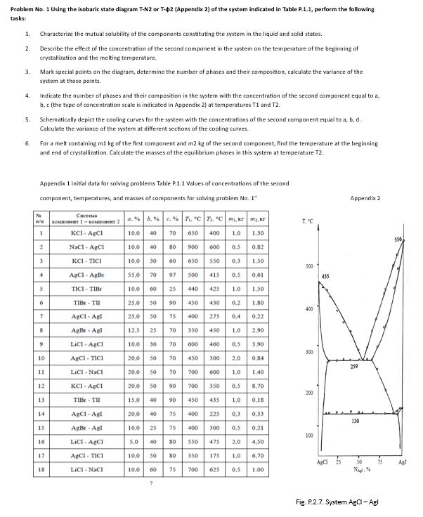 Solved Problem No. 1 Using the isobaric state diagram T-N2 | Chegg.com Solved Problem No. 1 Using the isobaric state diagram T-N2 | Chegg.com