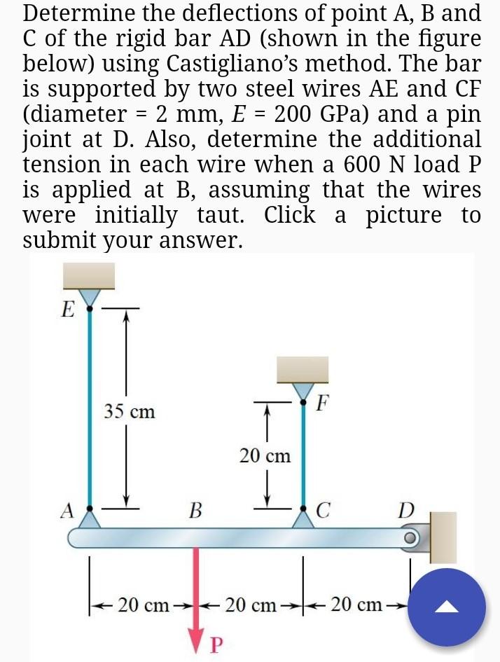 Solved = Determine the deflections of point A, B and C of | Chegg.com