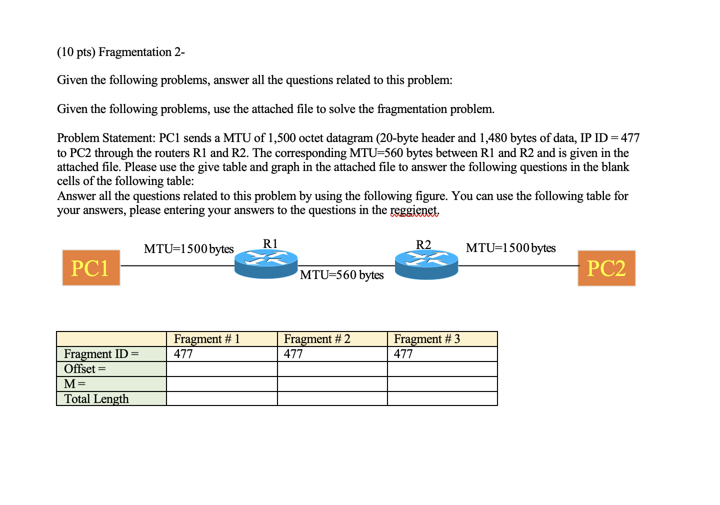 Solved Fragmentation-2.docx 23 KB (10 pts) Fragmentation 2- | Chegg.com