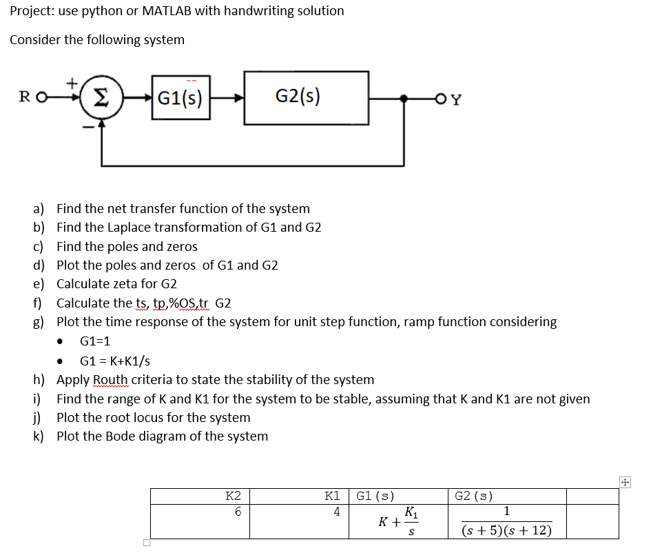 Solved Project: use python or MATLAB with handwriting | Chegg.com