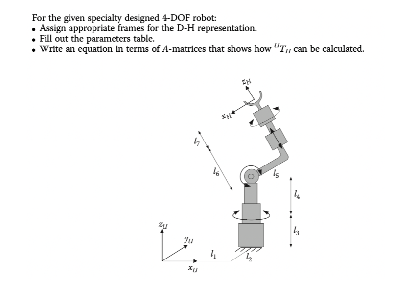 Solved For the given specialty designed 4-DOF robot: - | Chegg.com